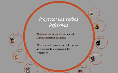 Proyecto: Los Verbos Reflexivos by Alexander Johnson on Prezi