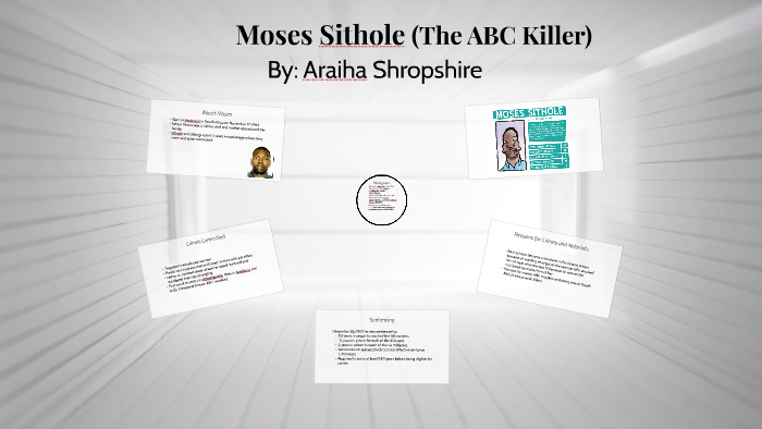 Moses Sithole by Araiha Shropshire on Prezi
