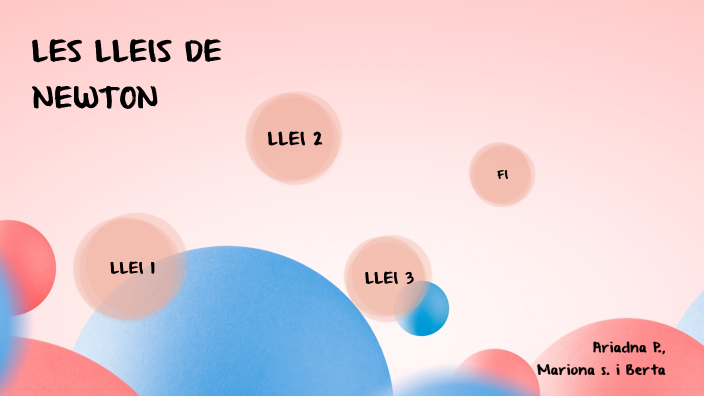 LLEIS DE NEWTON by Ari Pibi on Prezi