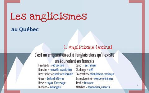Les anglicismes by Justine Demers on Prezi
