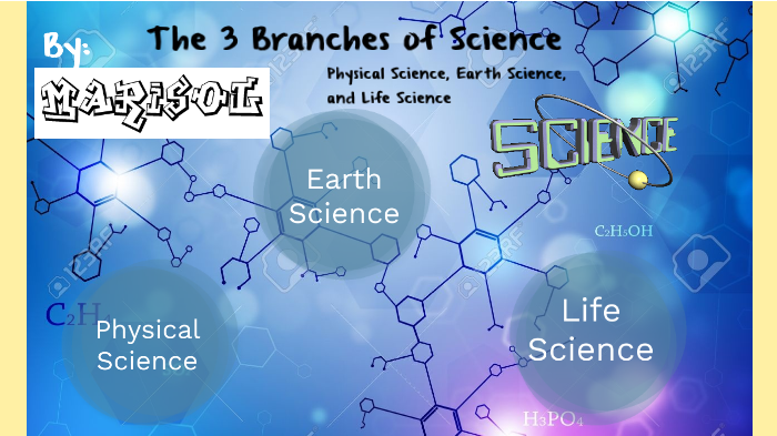 The 3 Branches of Science by Marisol Yepez Ortega on Prezi