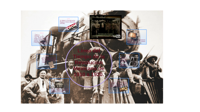 Linea del Tiempo de la Revolucion Mexicana de 1910 a 1920. by Julio ...