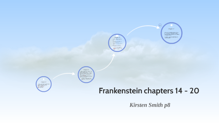 Frankenstein chapters 14 - 20 by Kirsten Smith on Prezi