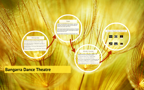 Bangarra Dance Theatre by Meagan Toohey on Prezi