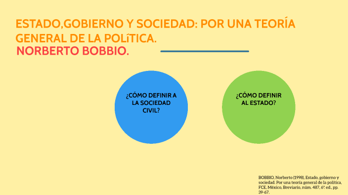 Estado Gobierno Y Sociedad Por Una TeorÍa General De La PolÍtica By