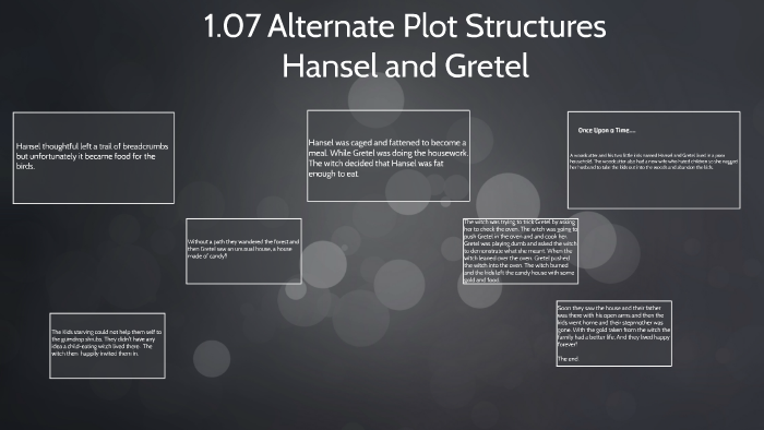 1.07 Alternate Plot Structures by Nikki Lopez on Prezi