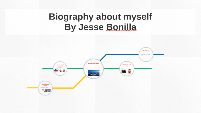 Biography about myself by Jesse Bonilla on Prezi