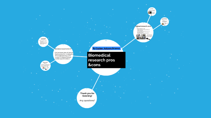 Biomedical research pros and cons by Caylee Busbee on Prezi