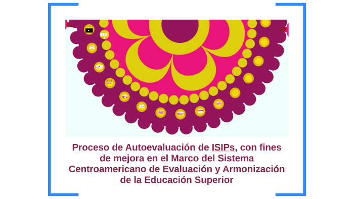 Proceso de Autoevaluación de ISIPs, con fines de mejora en e by Kathya ...