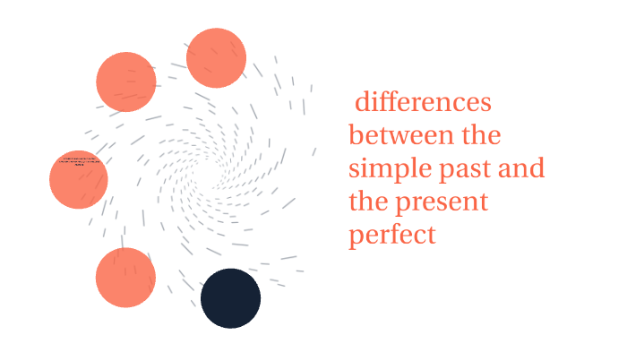 DIFERENCIAS ENTRE EL PASADO SIMPLE Y EL PRESENTE PERFECTO by BORJA RUIZ ... DIFERENCIAS ENTRE EL PASADO SIMPLE Y EL PRESENTE PERFECTO by BORJA RUIZ ...