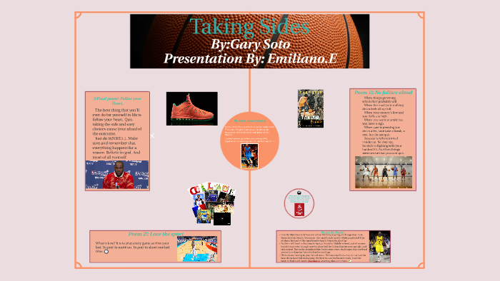 Taking Sides by on Prezi