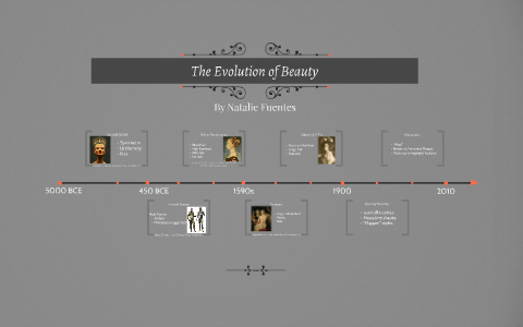 The Evolution of Beauty by Natalie Fuentes on Prezi