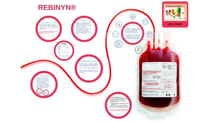 Rebinyn by Annamaria Fasano on Prezi