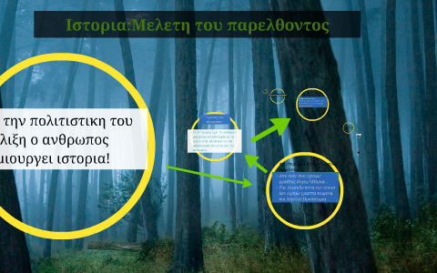 Ιστορια:Μελετη του παρελθοντος by chris bullafedis on Prezi