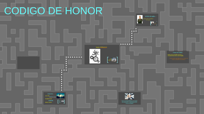 CODIGO DE VALORES by ME HJ on Prezi