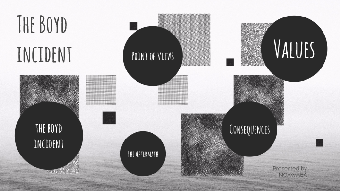 The Boyd Incident by Ngawaea TM on Prezi