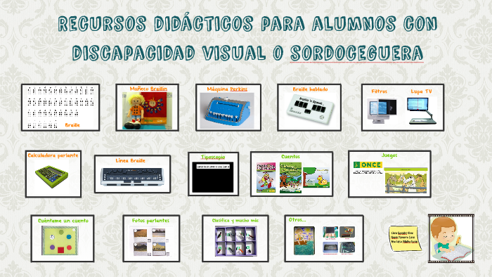 Recursos didácticos para alumnos con discapacidad visual o s by Ana V ...