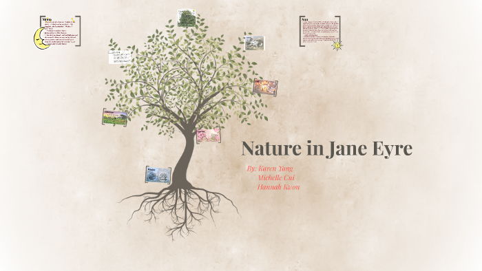 Jane Eyre - Nature by on Prezi