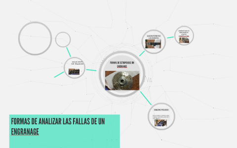 FORMAS DE ESTROPEARSE UN ENGRANAGE by REGINO SANCHEZ on Prezi