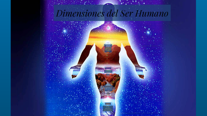 Dimensiones del Ser Humano by profe pato on Prezi