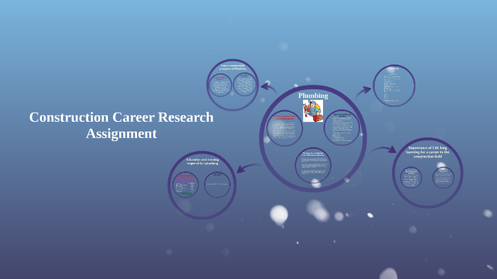 Construction Career Research Assignment by M M on Prezi