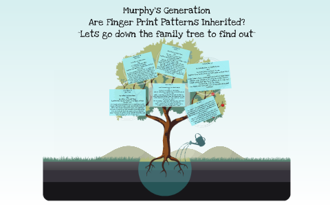 Are Finger Print Patterns Inherited? by Brandi Tobar on Prezi