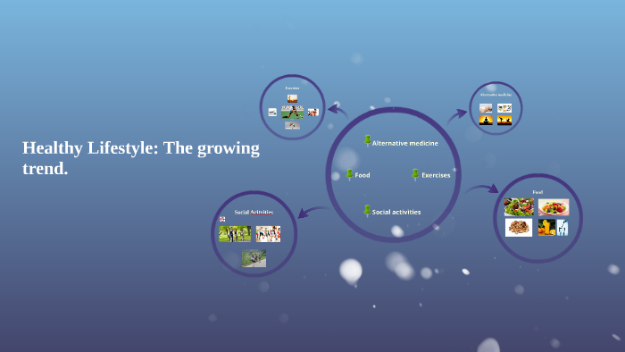 Healthy Lifestyle: The growing trend. by on Prezi