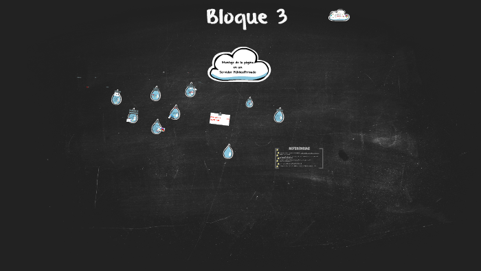 Bloque 3 by Lizbeth Anette on Prezi