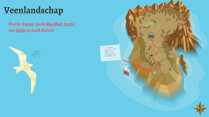 Veenlandschap by luuk kieviet on Prezi