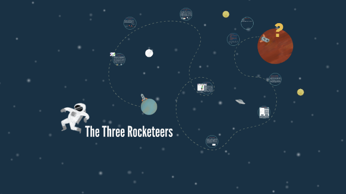 The Three Rocketeers by Sonika Vuyyuru on Prezi