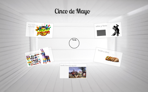 spanish cinco de mayo presentation by emma swayze on Prezi