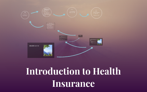 Introduction to Health Insurance by on Prezi