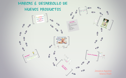 MARCAS & DESARROLLO DE NUEVOS PRODUCTOS by Maria Riah on Prezi