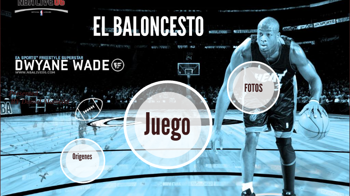 BALONCESTO by Daniel Alameda Dueñas Alameda Dueñas on Prezi