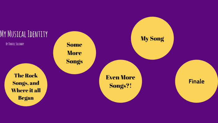 Prezi Assignment by Daniel Soloway on Prezi