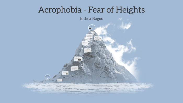 Altophobia - Fear of Heights by joshua ragoo