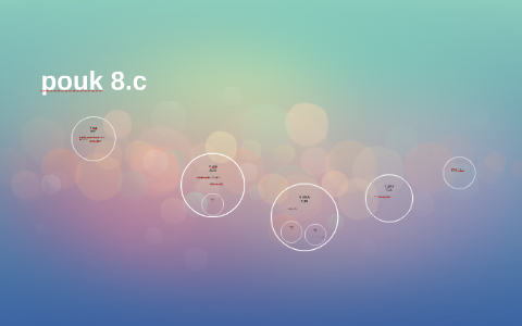 pouk 8.c by Matic Matko on Prezi