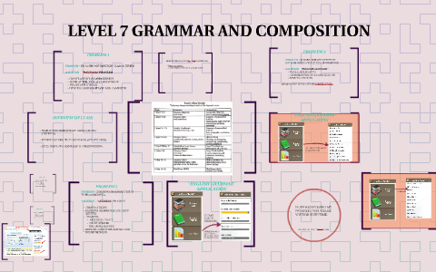 LEVEL 7 GRAMMAR AND COMPOSITION by Jenny Tudevdorj on Prezi