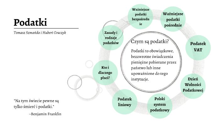 PODATKI by prezentacja podatki on Prezi