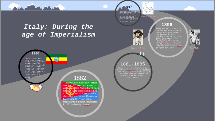 Italy during the Age of Imperialism by J S on Prezi