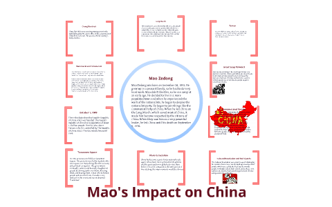 Mao's Impact on China by Rebecca Perro