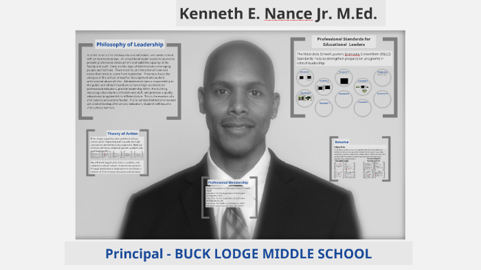 K. Nance M.Ed. Principal Portfolio by Kenneth Nance on Prezi