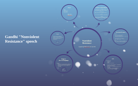 Nonviolent Resistance by Larissa Tse on Prezi