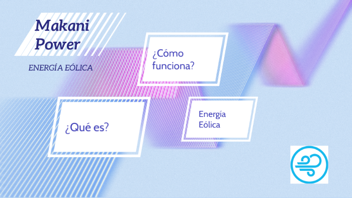 MAKANI POWER by Sofia Vasconcelos on Prezi