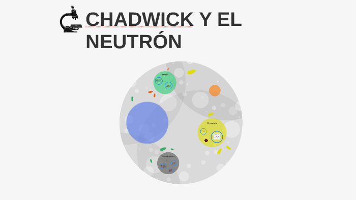 CHADWICK Y EL NEUTRÓN by Ara De Loera on Prezi