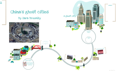 China's ghost cities by on Prezi