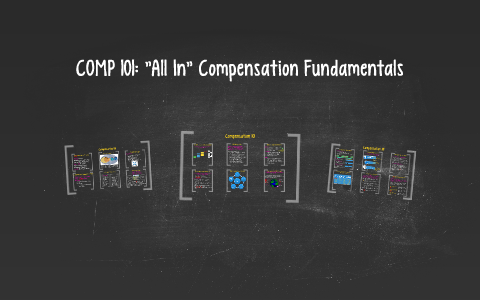 COMP 101: "All In" Compensation Fundamentals by Katie Kelley on Prezi