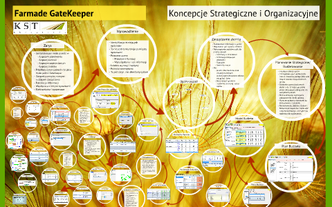 Farmade GateKeeper by on Prezi