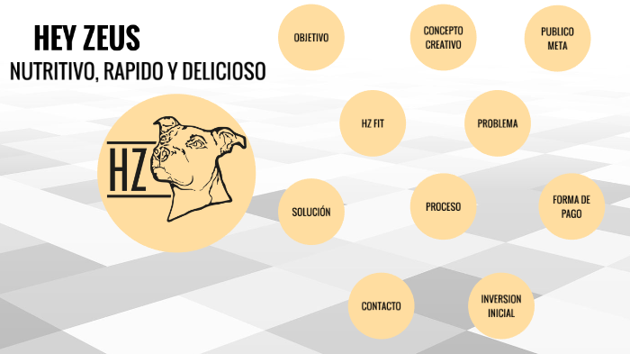 HEY ZEUS by Daysi Contreras on Prezi