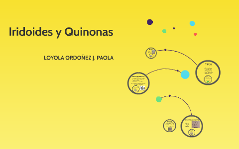 Iridoides y Quinonas by Paola Loyola on Prezi